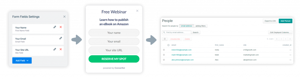 Convertful Customer.io Integration