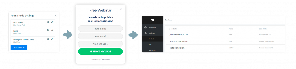 Sendlane Integration — Convertful